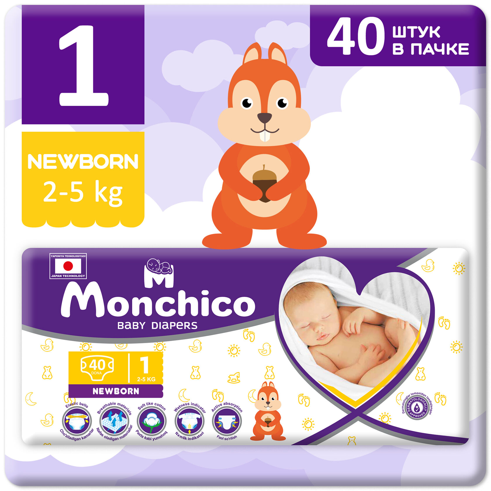 Продукция MONCHICO.CLUB