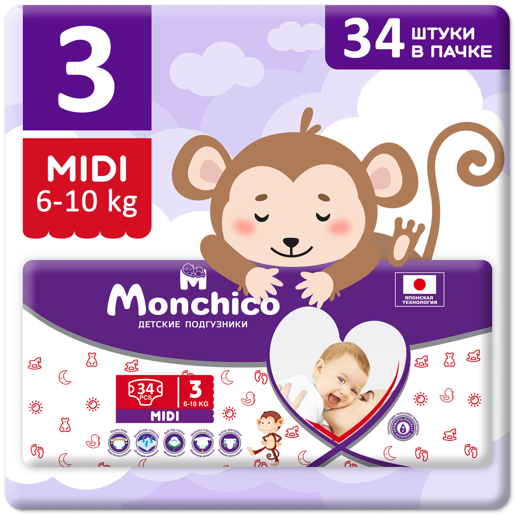 Продукция MONCHICO.CLUB