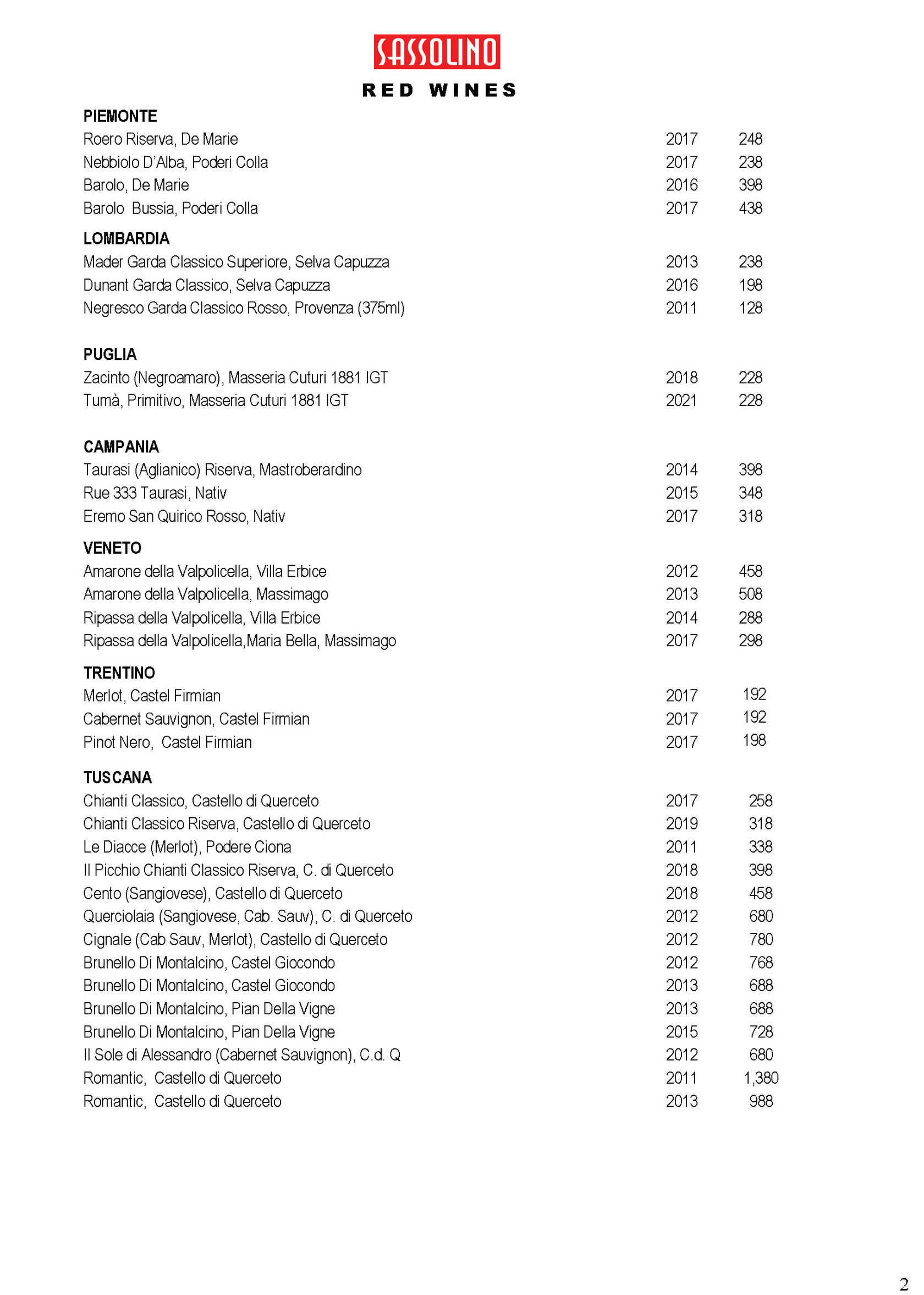 Menu of Sassolino Restaurant