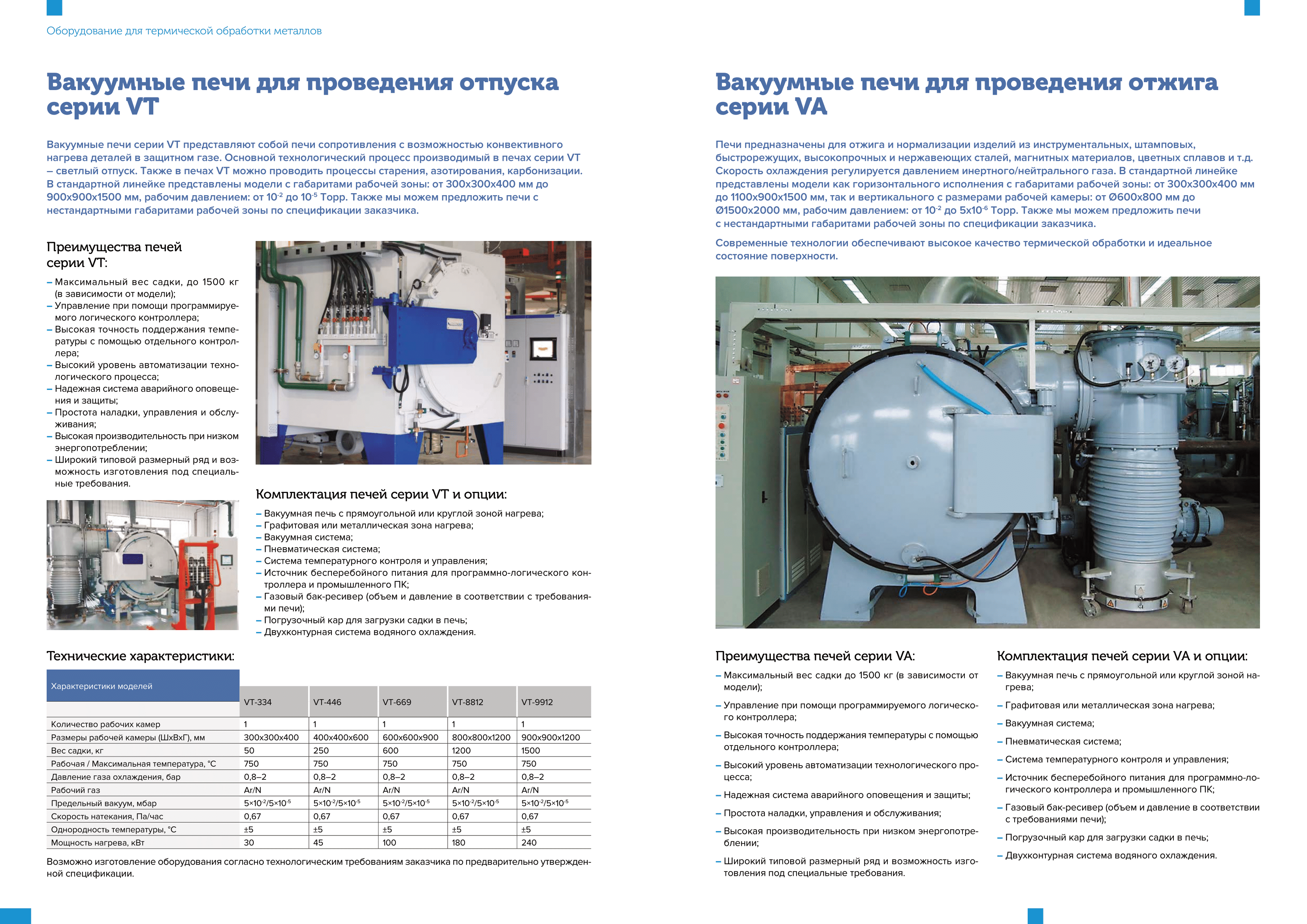 Оборудование для термической обработки металлов